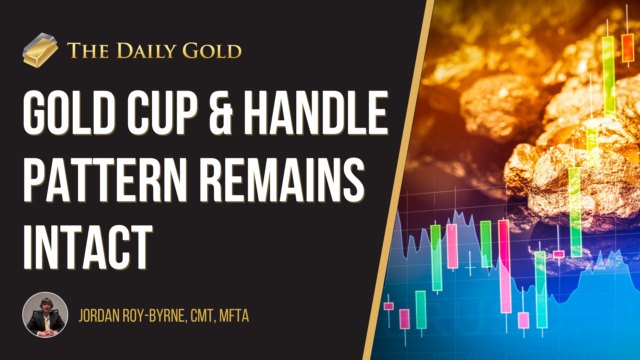 Video: Gold Cup & Handle Pattern Remains Intact – Jordan Roy-Byrne | WallStreetWindow.com