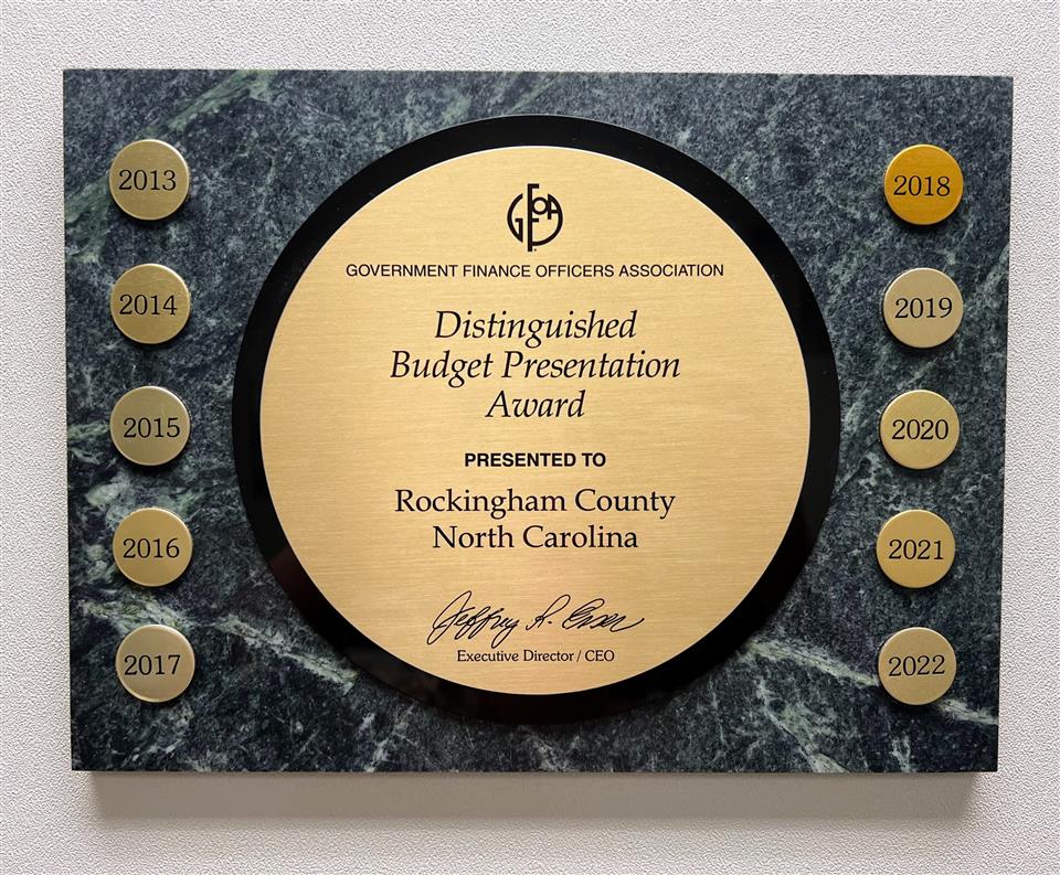 Rockingham County Receives Budgeting Award for 11th Consecutive Year ...